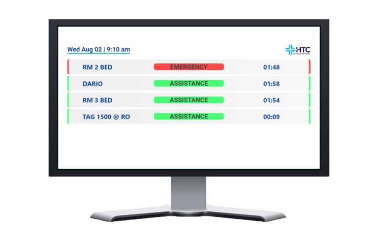 Smart Monitor - HTC Innovative Technology Solutions